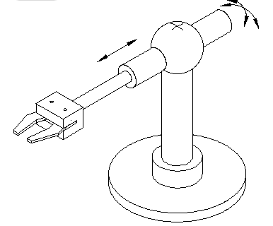 The industrial Robot Types and Their Different Uses | #HowToRobot